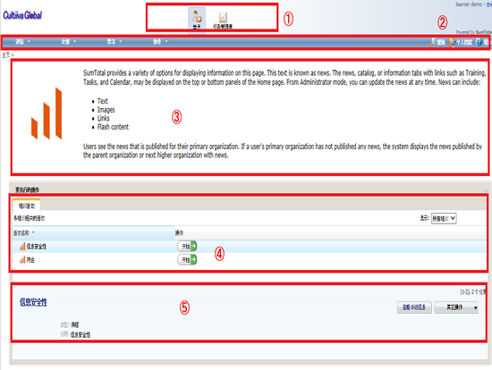 Top page after log in